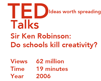 Ken Robinson - First For Education